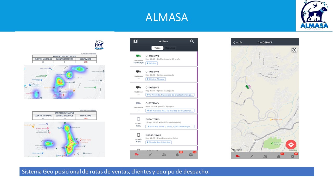 ALMASA – Al cuidado de tu mascota!